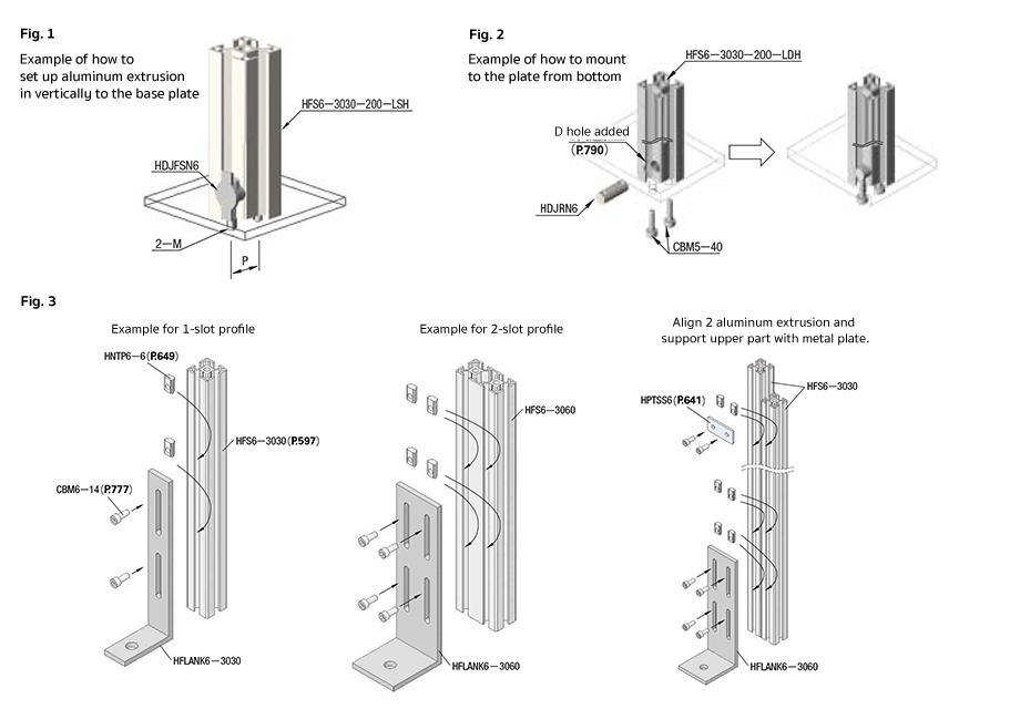 MISUMI Malaysia: Industrial Configurable Components Supply